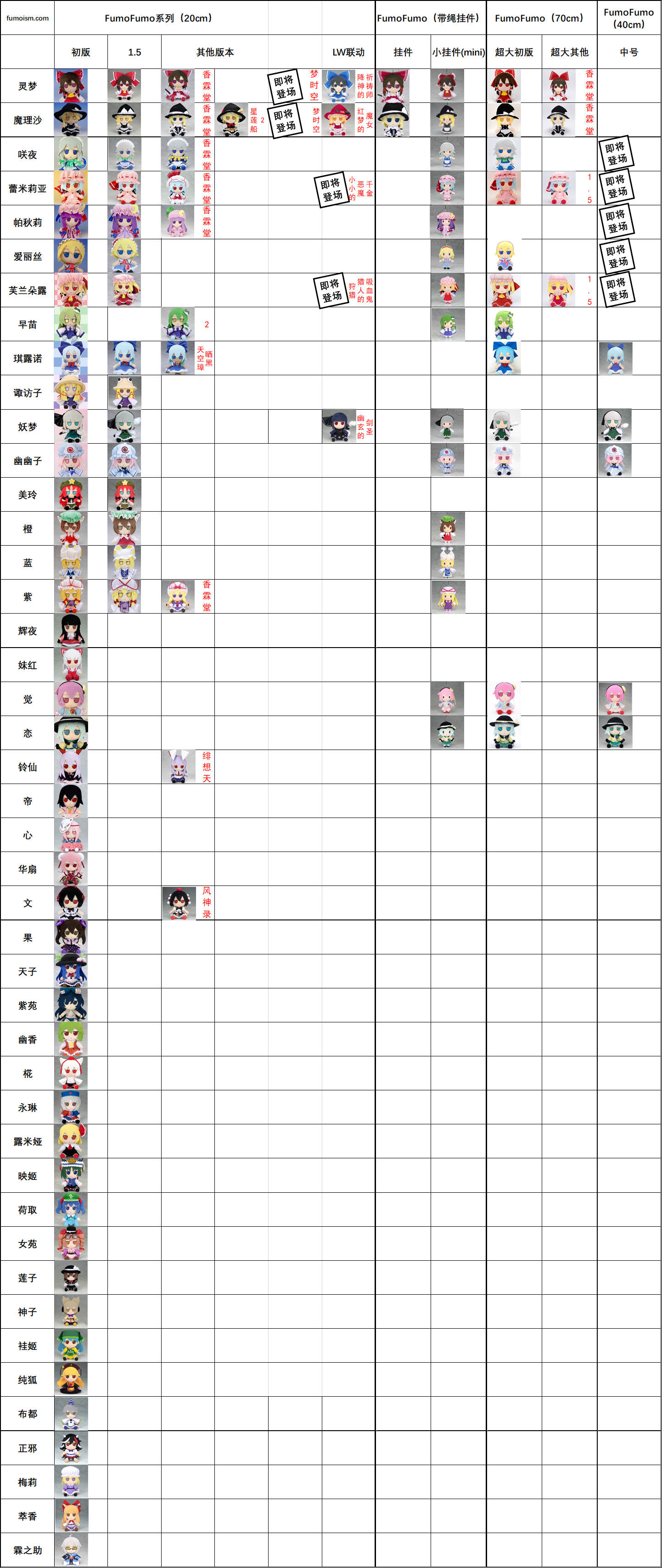 fumo情报 | Fumoism